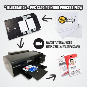 PVC ID Card Tray For Inkjet Printer - Epson T60 | L800 | L805 | R260 ...